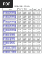 Tabel Mur Baut | PDF