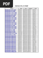 Tabel Berat Pipa Carbon Steel dan SGP | PDF | Computers | Technology ...