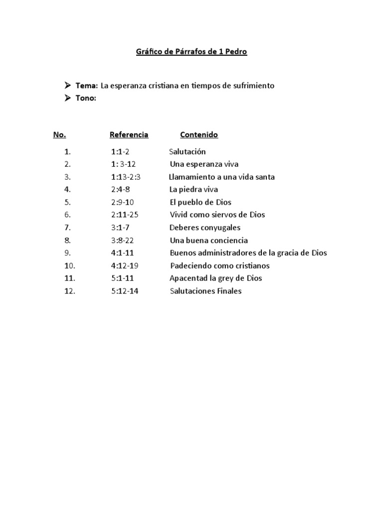 Bosquejo De 1 Pedro PDF