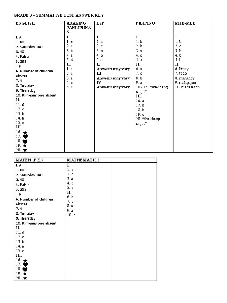 Grade 3 Summative Test Answer Key | PDF