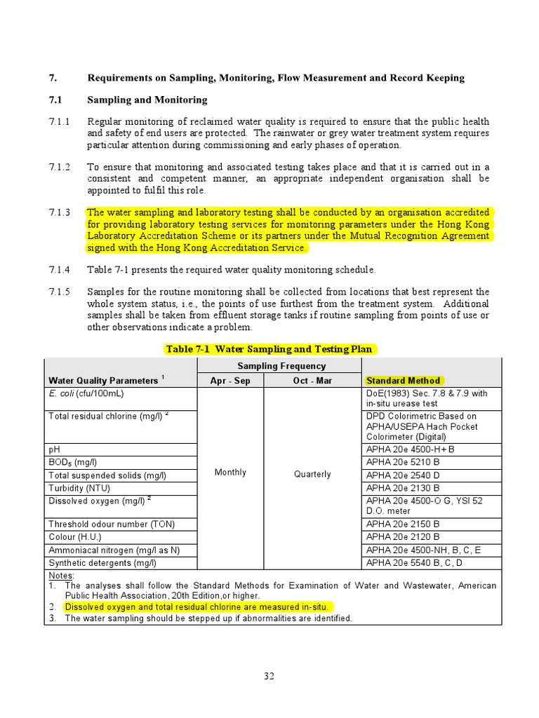 Standard Methods For Examination of Water | PDF | Reclaimed Water ...