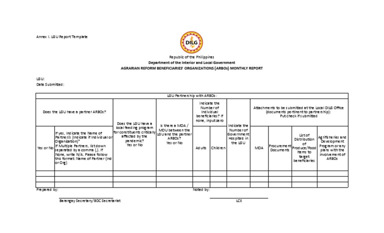Annex I. LGU Report Template For PBs | PDF