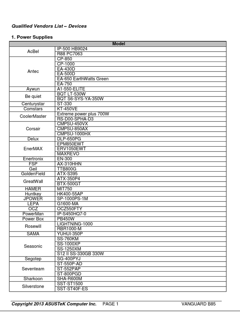 Power Supplies: Qualified Vendors List - Devices | PDF | Solid State ...