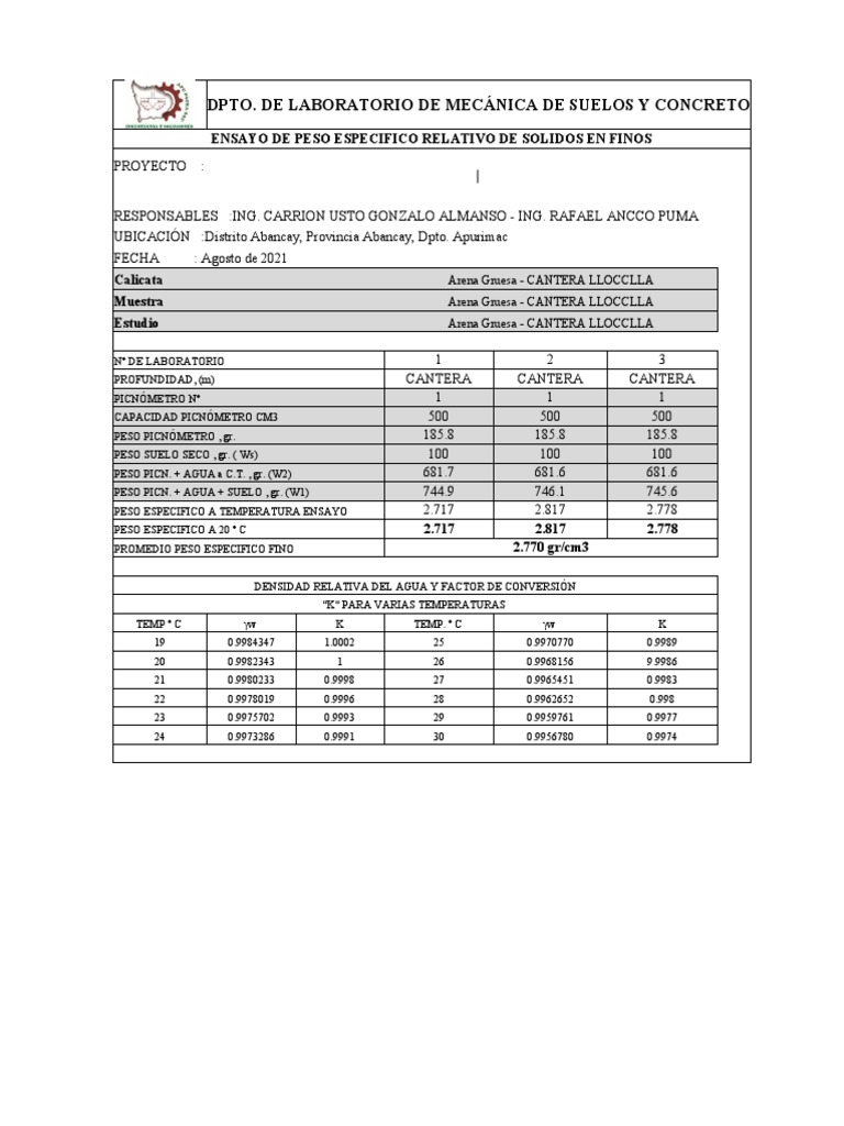 Peso Especifico Arena Gruesa Si | PDF