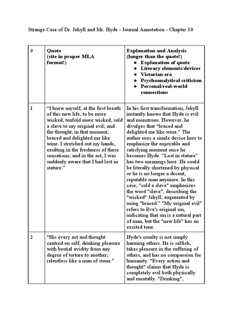 Chapter 10 Analysis of Jekyll and Hyde | PDF
