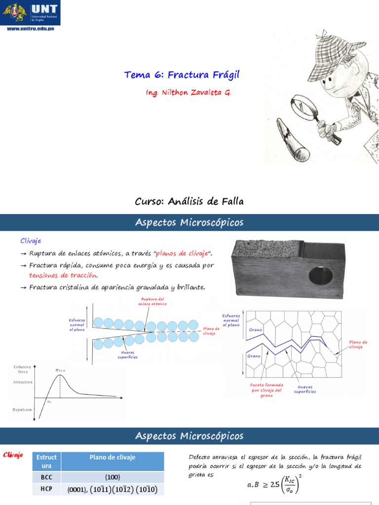 Fractura Frágil: Análisis y Características | PDF | Fractura | Acero