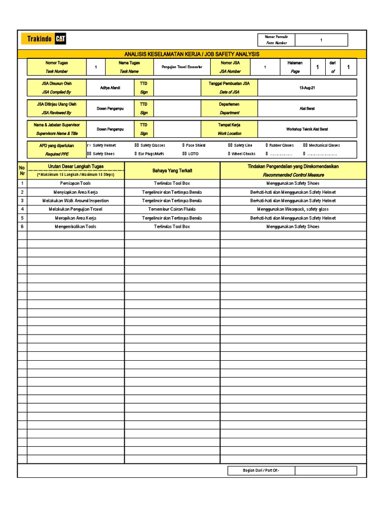Analisis Keselamatan Kerja / Job Safety Analysis 1 1: Nomor Formulir 1 ...