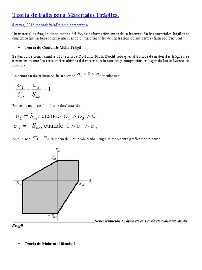 Teoría de Falla en Materiales Frágiles | PDF | Fatiga (material) | Fractura