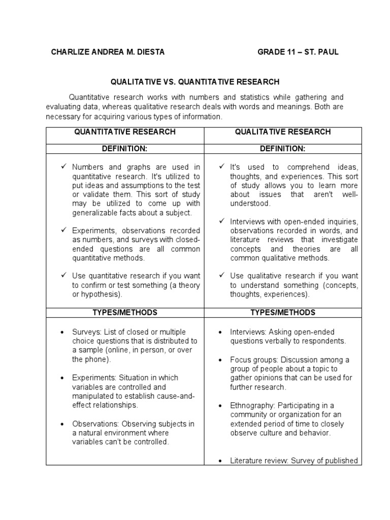 Qualitative vs. Quantitative | PDF | Quantitative Research ...