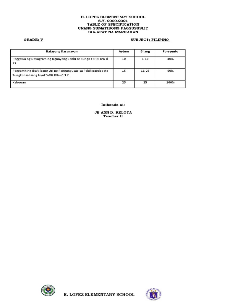 4th Grading 1st Fil. | PDF