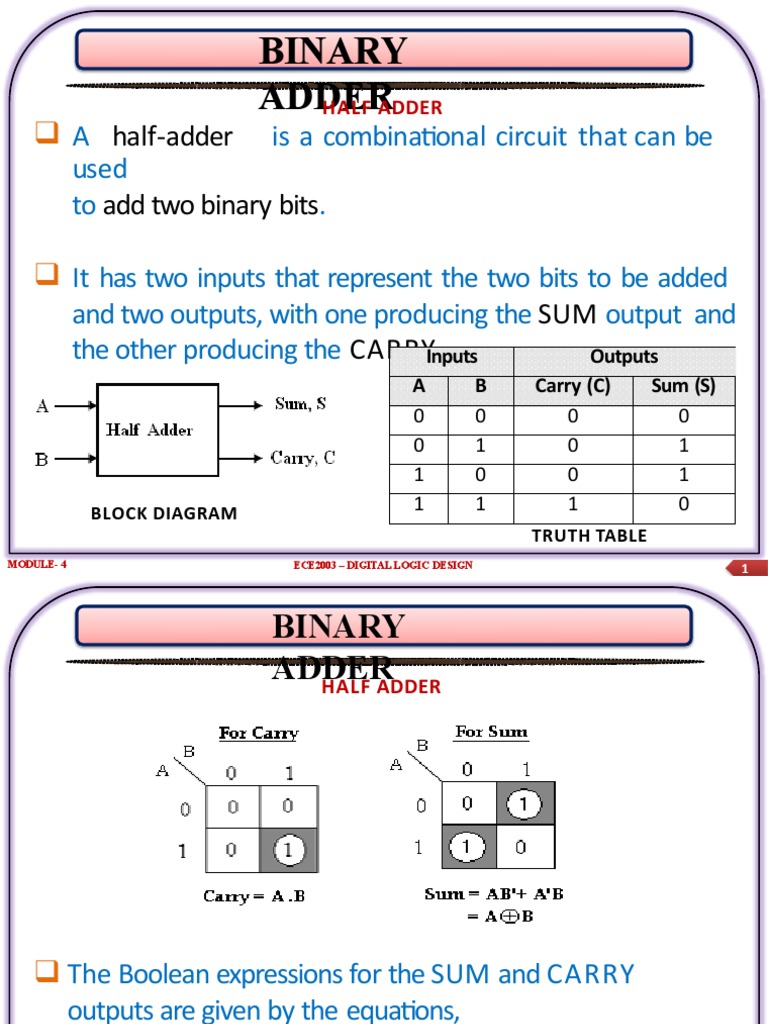 DLD Combination Logic | PDF | Computer Engineering | Electronic Circuits