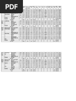 Draf Leaflet DBMP | PDF