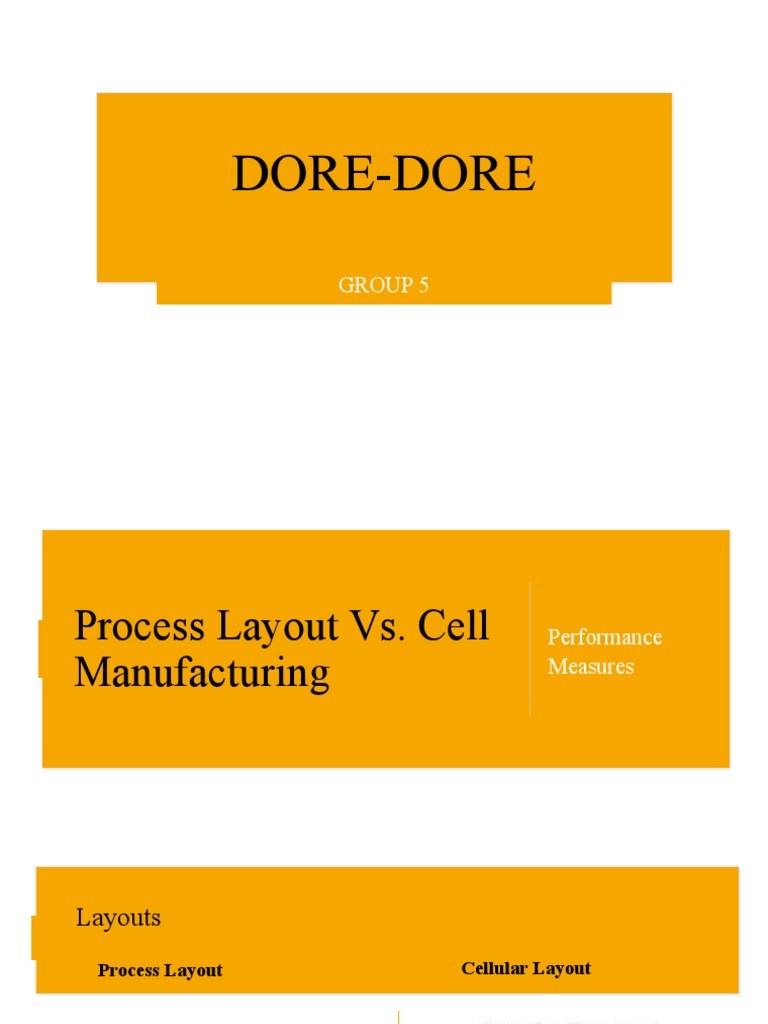 Dore Dore | PDF | Business | Business Process