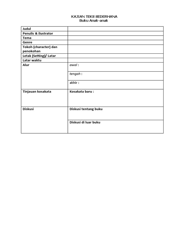 Kajian Teks - Template | PDF