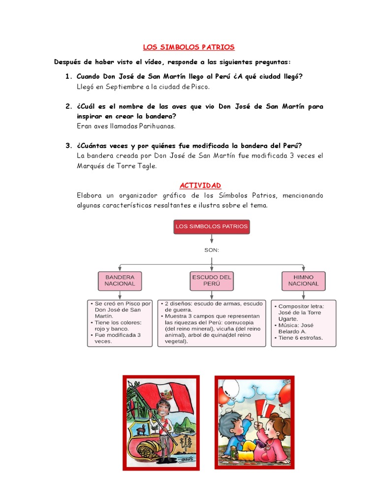 Los Simbolos Patrios | PDF