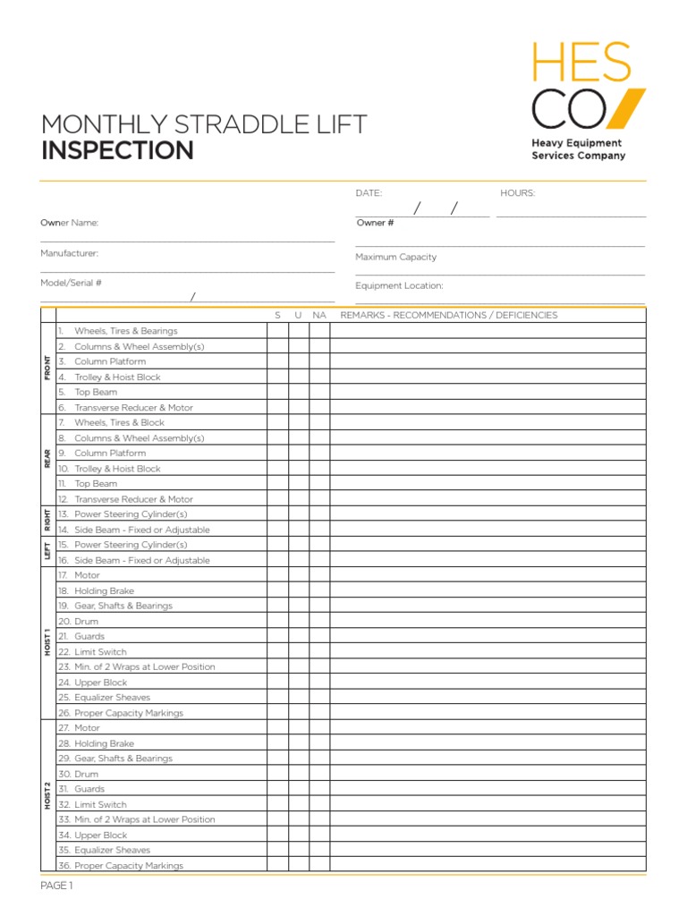 Monthly Straddle Lift Inspection: Owner # | PDF | Elevator | Steering