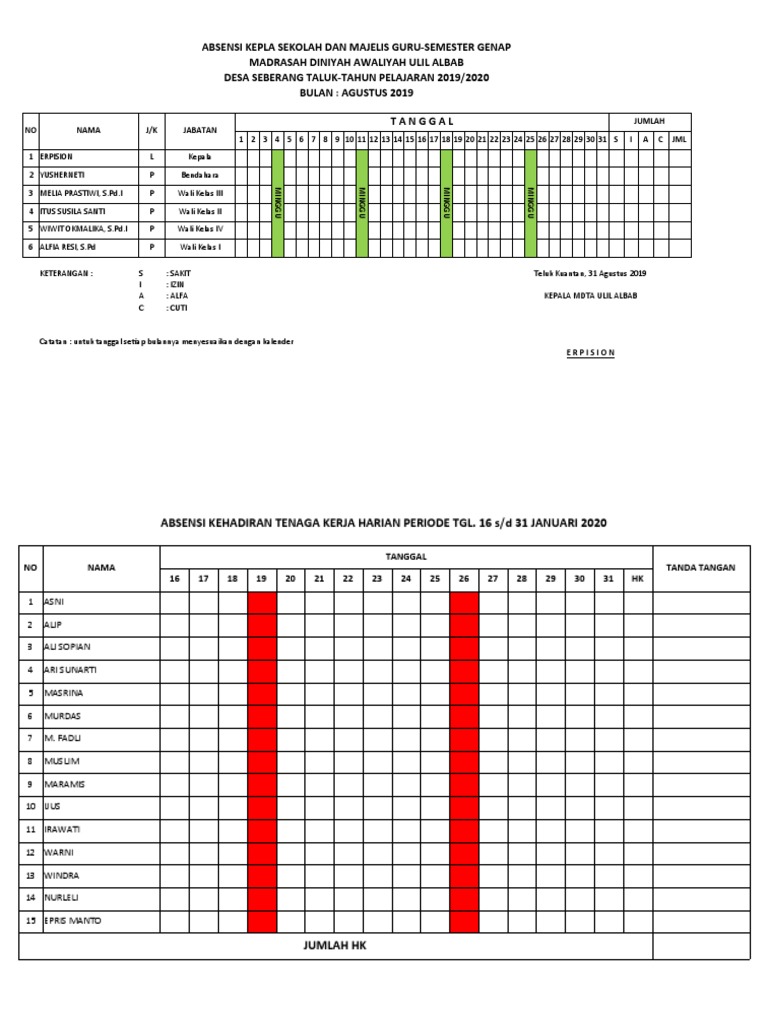 Absen Ulil Albab | PDF