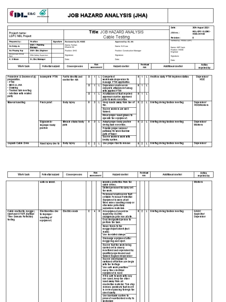 Job Hazard Assessment For Cable Testing | PDF | Risk | Lightning