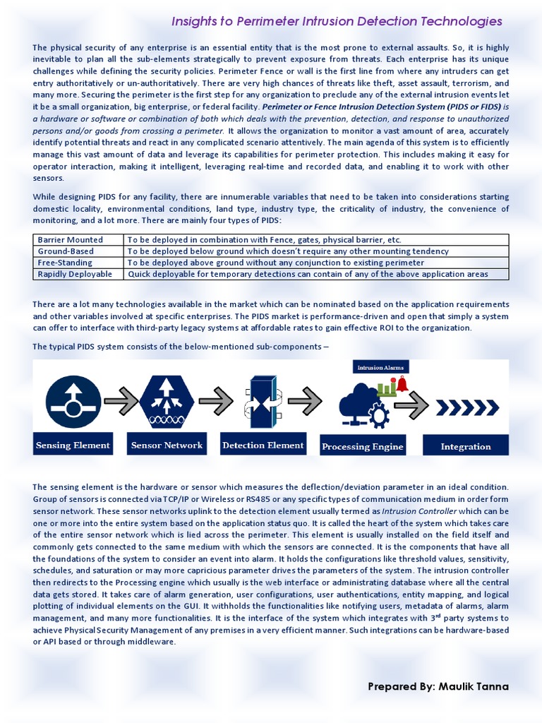 Insights To PIDS Technologies | PDF | Wireless Sensor Network ...