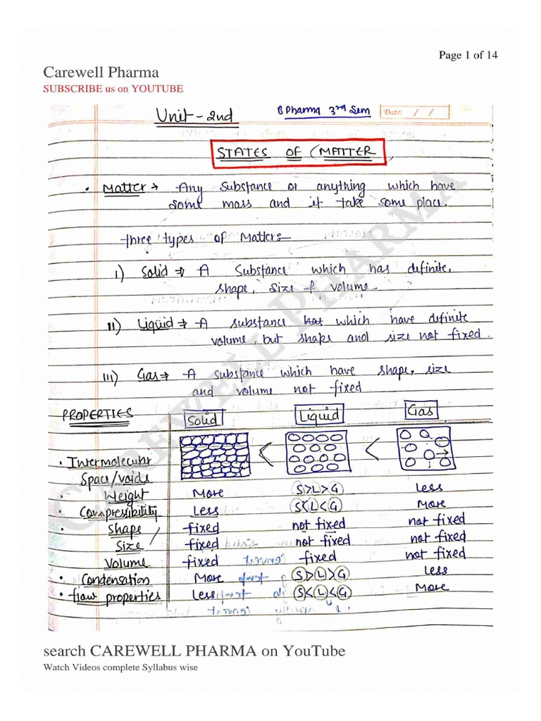 Carewell Pharma Physical Pharmaceutics Notes | PDF | Nature ...