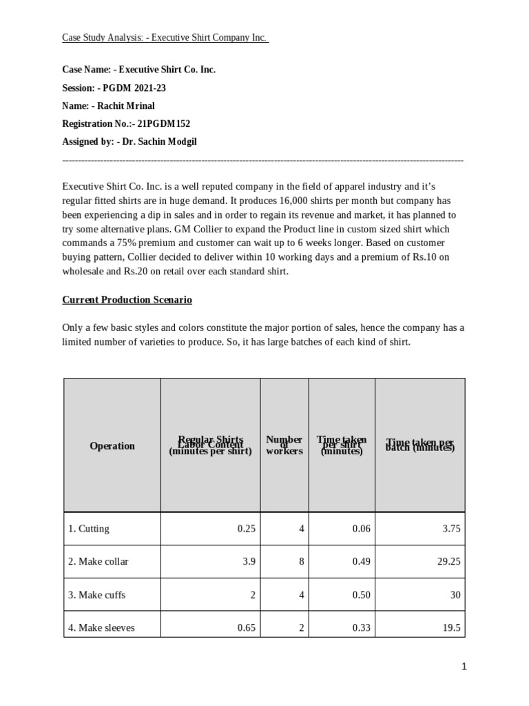 21PGDM152 - RACHIT MRINAL - Executive Shirt Co. Inc. Assignment | PDF | Inventory | Capacity ...