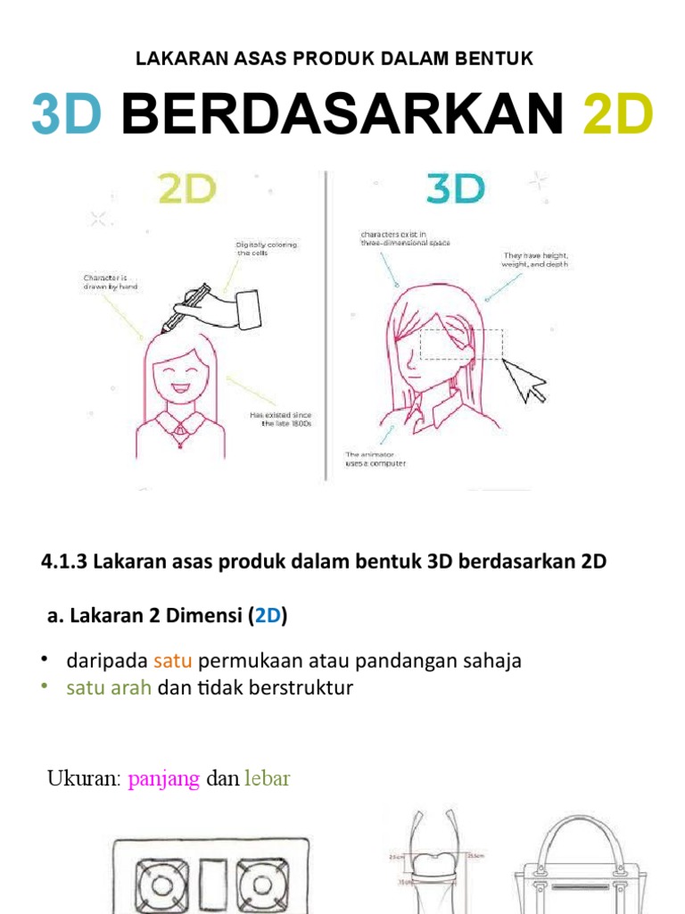 4.1.3 LAKARAN ASAS PRODUK DALAM BENTUK 3D BERDASARKAN 2D (Updated) | PDF