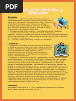 Cuál Es La Diferencia Entre Computación e Informática | PDF