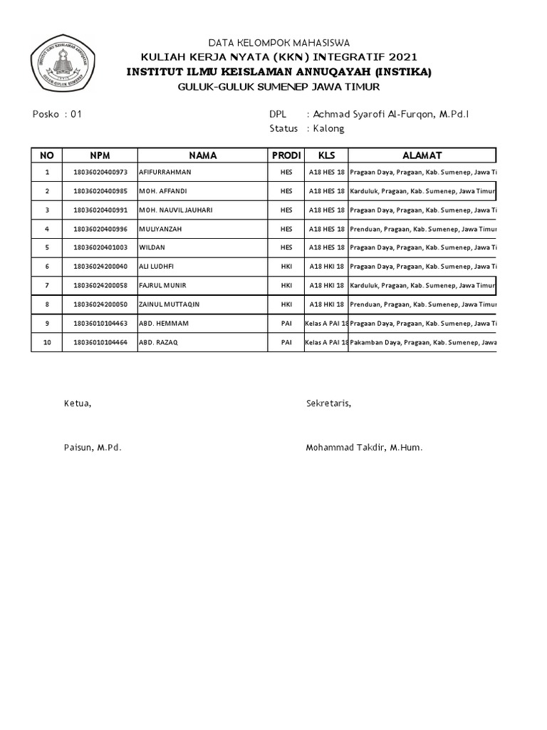 Data Kelompok Mahasiswa KKN 2021 | PDF