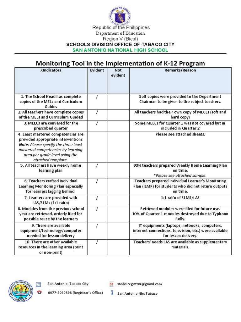 Monitoring Tool in The Implementation of K-12 Program: Schools Division ...