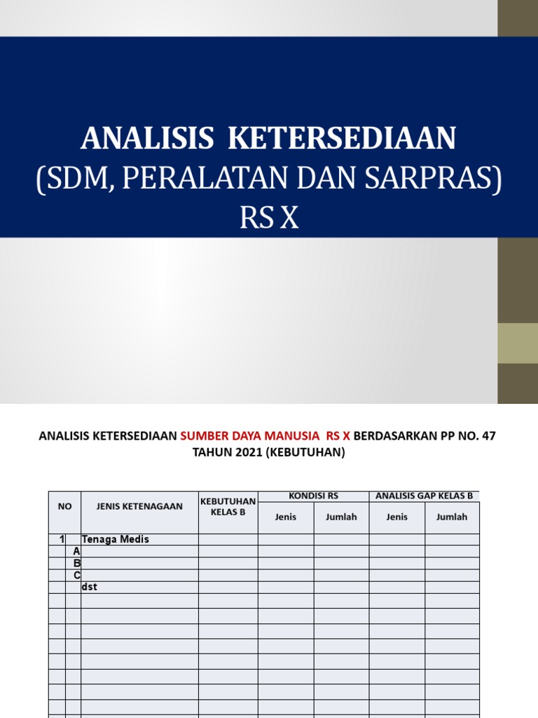 Format Analisis Ketersediaan (SDM, Alat Dan Sarpras) | PDF