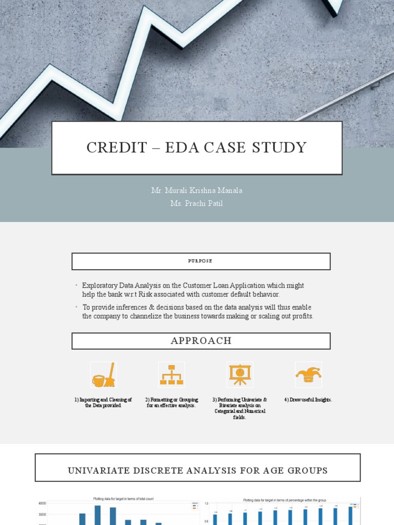 Credit EDA Case Study | PDF | Correlation And Dependence | Data Analysis