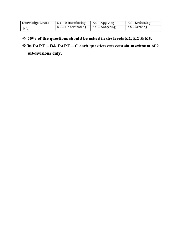 60% of The Questions Should Be Asked in The Levels K1, K2 & K3. in PART ...