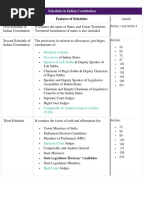 All India General Caste List by | PDF | Social Science