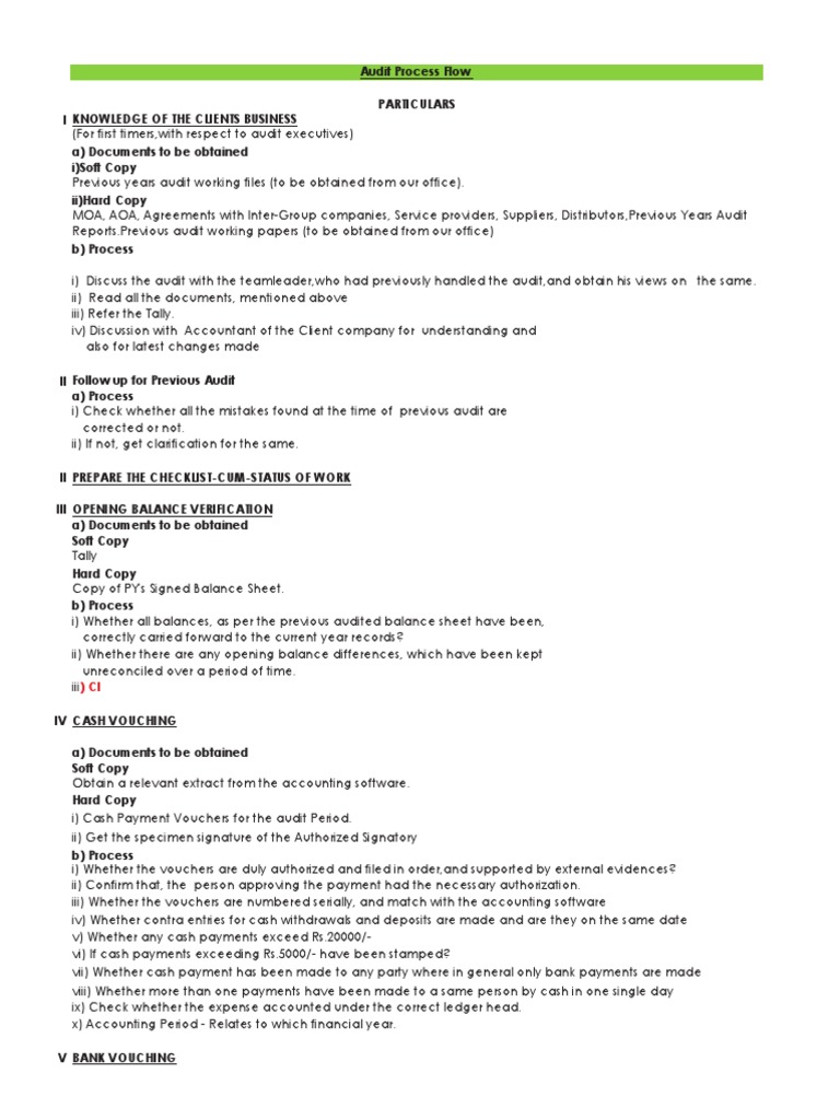 Audit Checklist | PDF | Value Added Tax | Debits And Credits