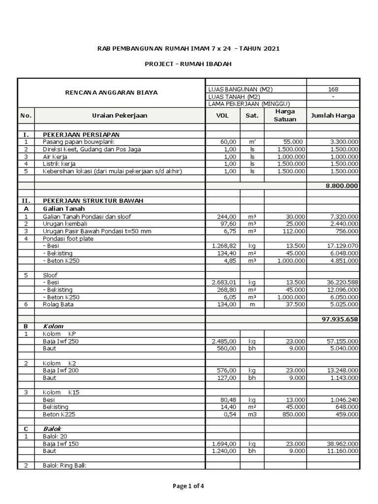 Contoh RAB MKS 2021 - Nidzal Emran | PDF