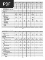 Balog Balog Multipurpose Project | PDF | Spillway | Dam
