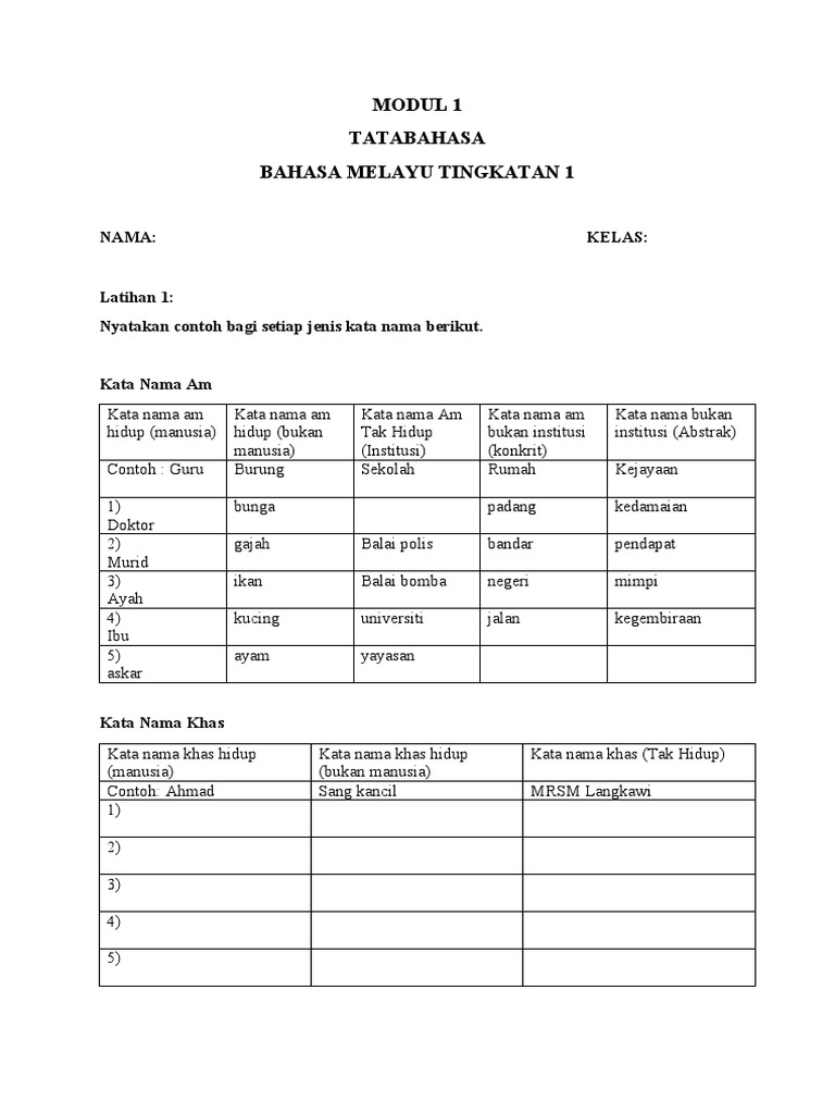 MODUL 1 (Latihan Tingkatan 1) | PDF | Kajian Bahasa Asing | Sains ...