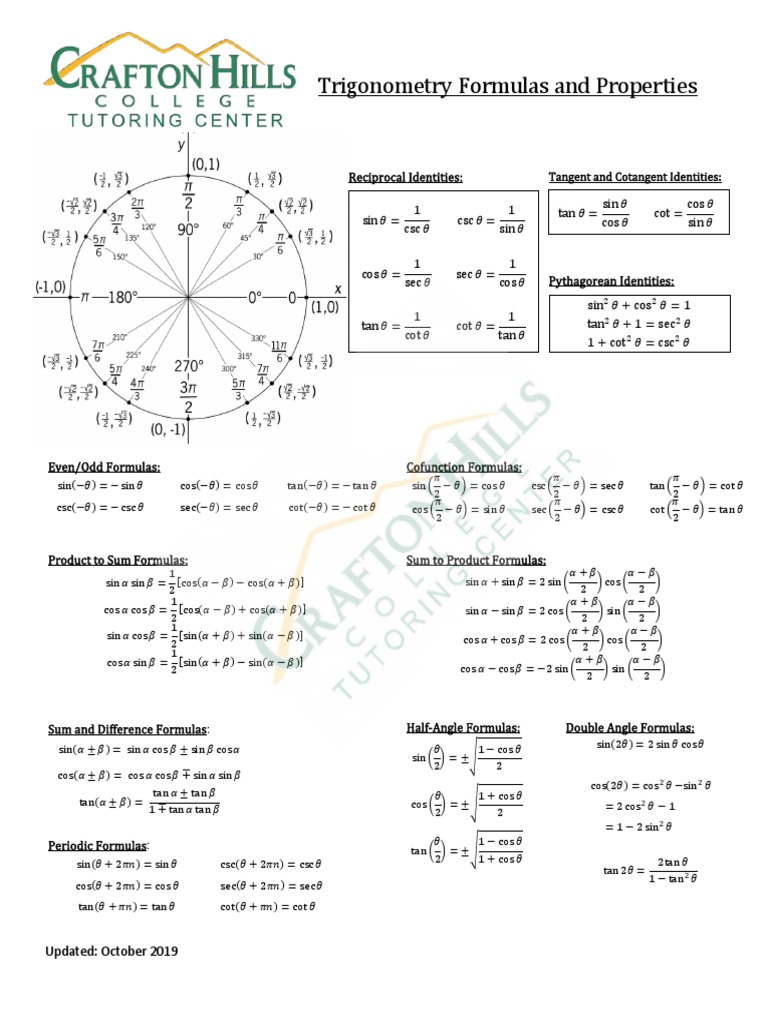 Trigonometry Formulas and Properties: Updated: October 2019 | PDF ...