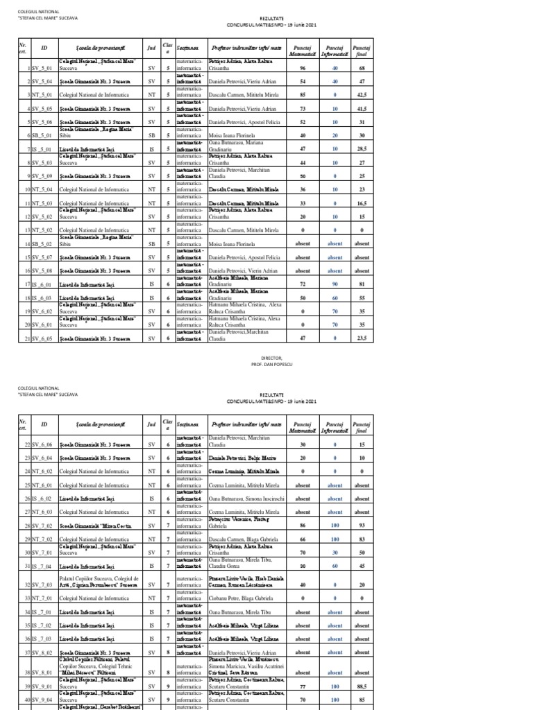 3 Rez Mate Info | PDF