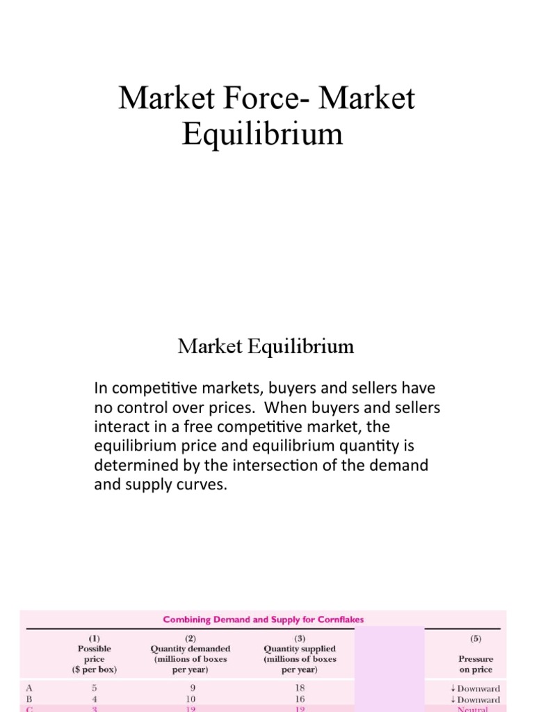 3.3 Market Force - Case and Practice Market Equilibrium | PDF | Supply ...