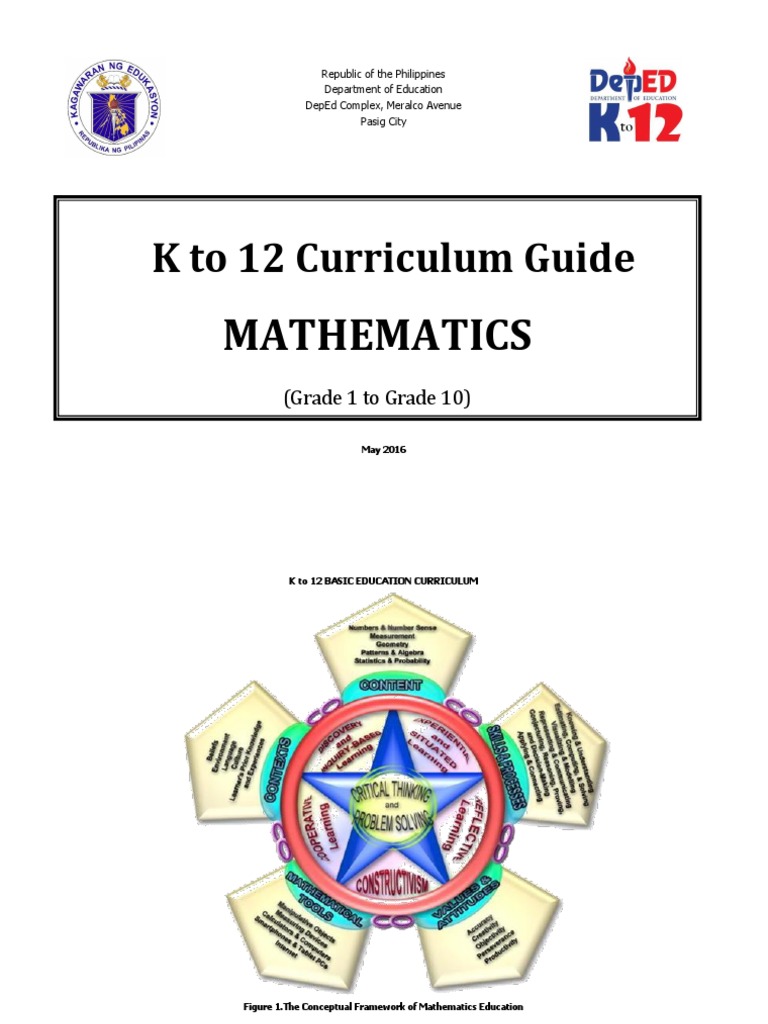 Kto12 Curriculum Guide | PDF | Numbers | Equations
