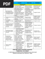 AD_ART_Koperasi_Merah_Putih_Ciawitali | PDF