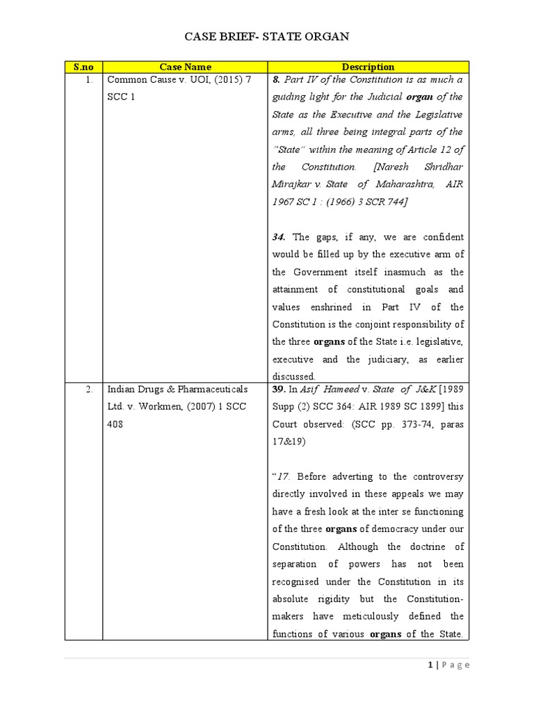 Analysis of Key Judgments Discussing the Interrelationship and ...