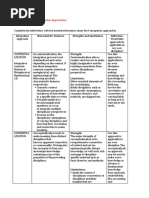 Hayes-Model Templates For PROCESS, SPSS para v3.5 | PDF