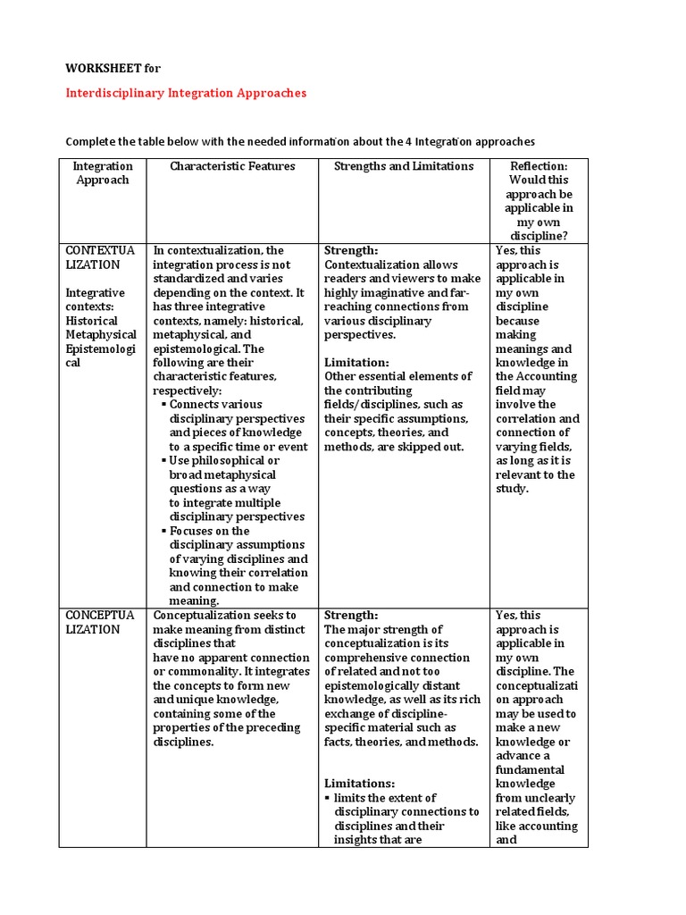 2 - Worksheet ID Integration Approaches | PDF | Knowledge | Epistemology