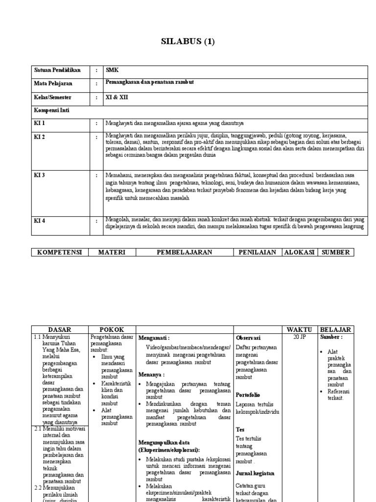 Silabus Pemangkasan Dan Penataan Rambut | PDF