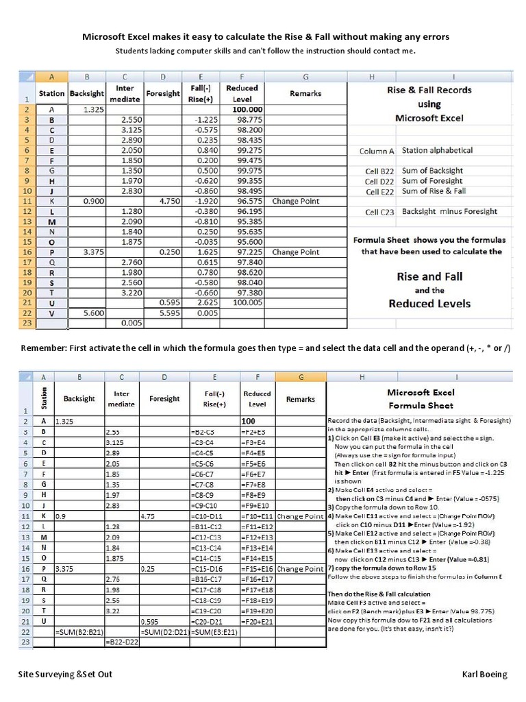 Excel Data&formulas | PDF