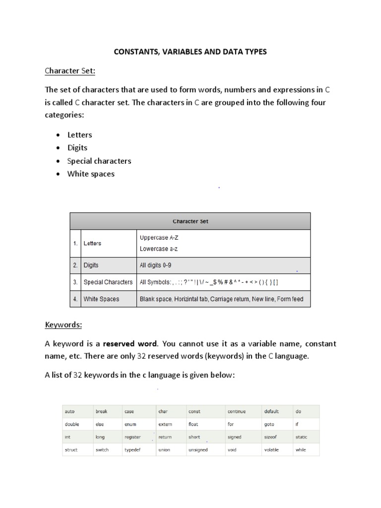 Constants, Variables and Data Types | PDF | Reserved Word | Variable (Computer Science)