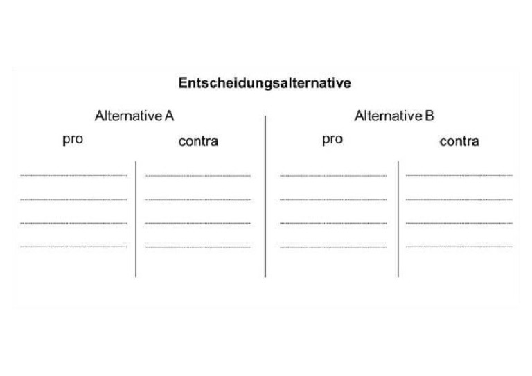 Pro Und Kontra Liste | PDF