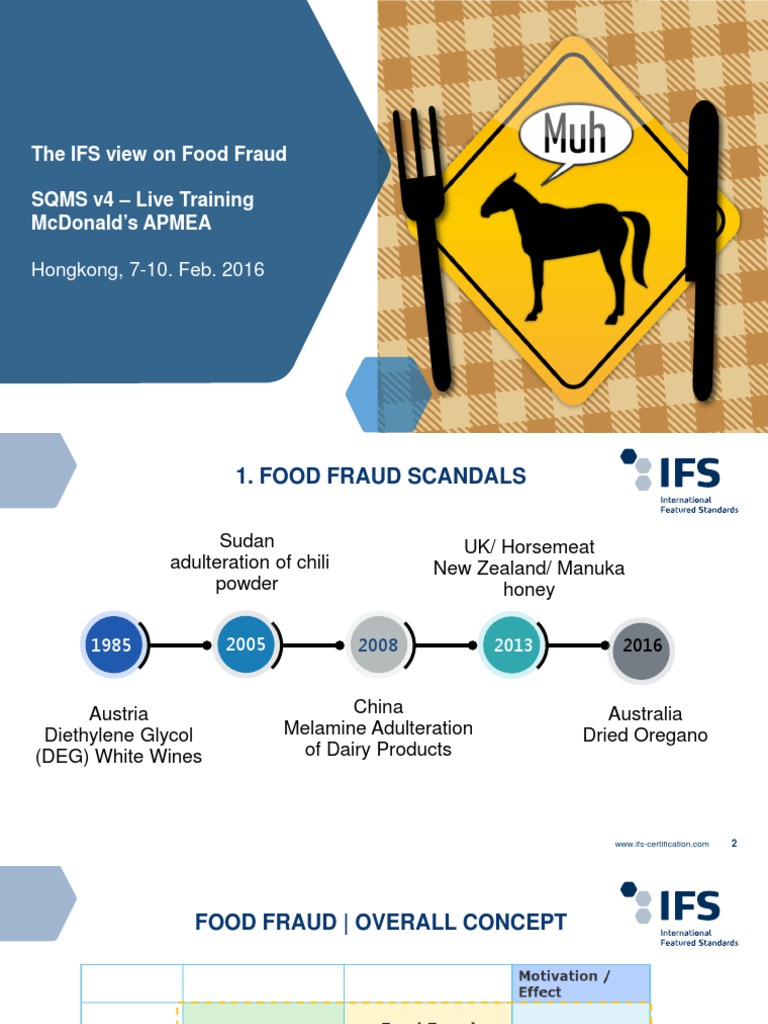 IFS view on preventing food fraud | PDF | Audit | Business